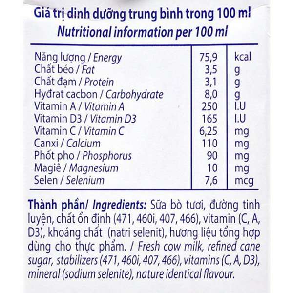 Cách đọc bảng thành phần dinh dưỡng thực phẩm - VinaOrganic