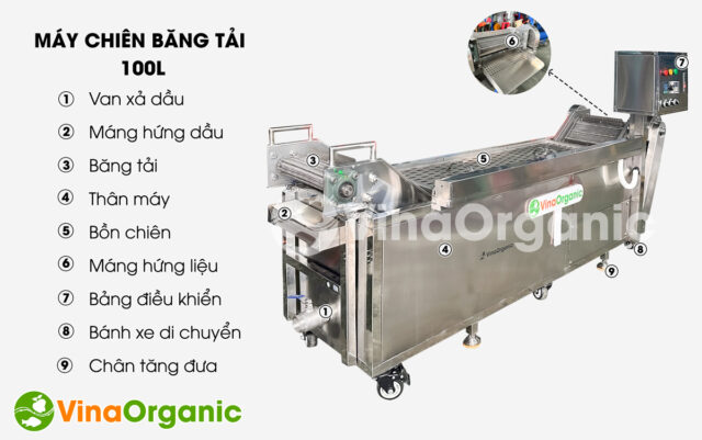 MCBT100 - Máy chiên băng tải 100L, chiên chả lươn, đậu phộng